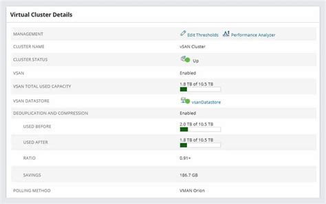 Vmware Vsphere Monitoring Tools Solarwinds