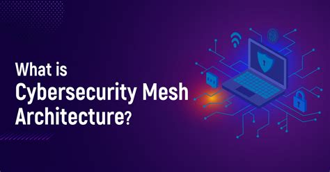 what is cybersecurity mesh architecture prophaze