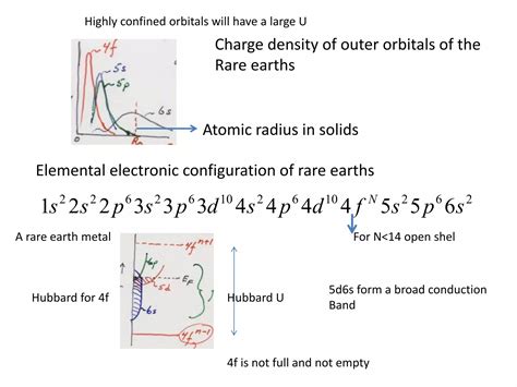 Electronic Structure Of Strongly Correlated Systems Pdf