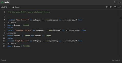 pradumn jangid on linkedin sql dataanalytics problemsolving businessinsights dataanalyst…