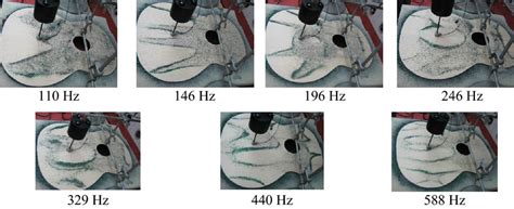 Vibration Patterns Of Guitar Plate With Seven Radial Bars Reinforcement Download Scientific