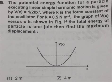 38 The Potential Energy Function For A Particle Executing Linear Simple