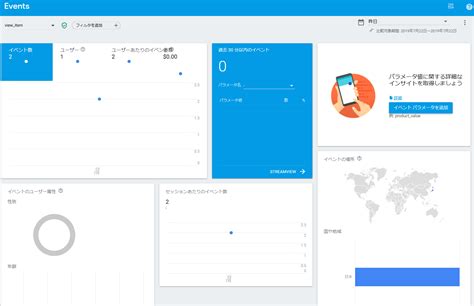 Firebase Analyticsで送信するイベント設計の方針を考えてみた Bigqueryは使わない案 Developersio