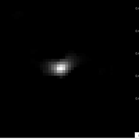 Example Of Galaxy Image Deconvolution Using Pysap Top Left True