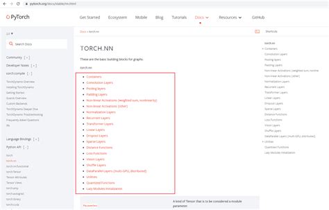 神经网络的搭建与各层分析卷积神经网络中的层次化构建方法 Csdn博客 神经网络的搭建与各层分析卷积神经网络中的层次化构建方法 Csdn博客