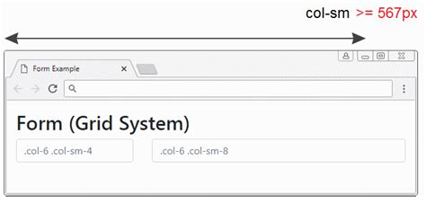 Bootstrap Forms Tutorial With Examples O Planning Org