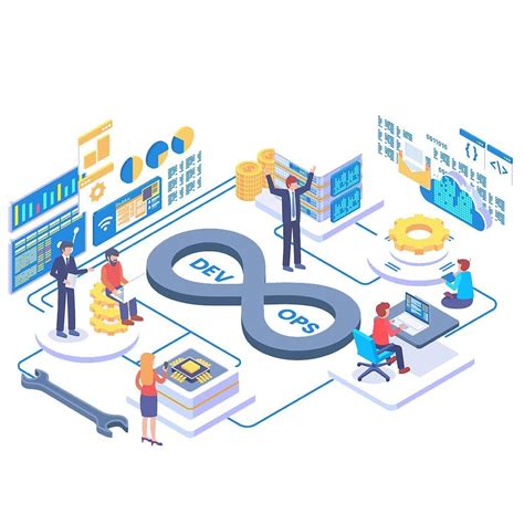 Devops Automation Services Reginald Magazine