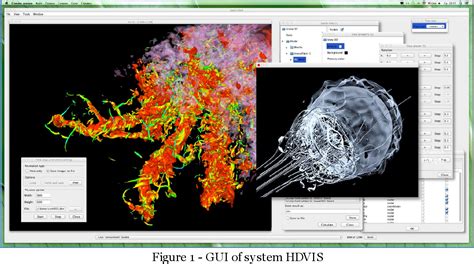 Figure 1 From Identification Of Multiscale Vortex Structures And Transition Fluid Features In