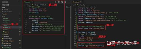 vuex的超详细讲解和具体使用细节记录篇幅略长建议收藏 知乎