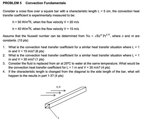 Solved Consider A Cross Flow Over A Square Bar With A Chegg Com
