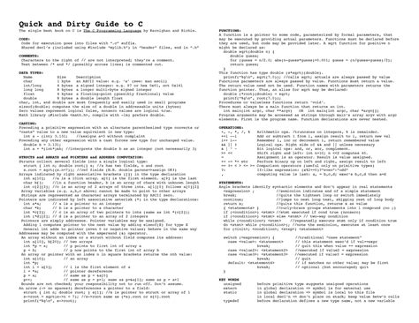 Cheatsheet C Hello Quick And Dirty Guide To C The Single Best Book On C Is The C Programming
