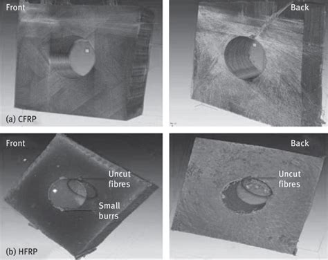 4 X Ray Ct Scanning Micrographs Showing A Cfrp Without Uncut Fibers
