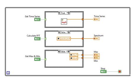 A Lot Of Existing LabVIEW Code Was Written Using Chegg Com