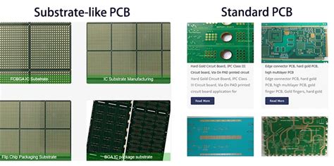 중요한 차이점ic 기판과 유사한 인쇄 회로 기판slp 기판 및 표준 Pcb 고품질pcb