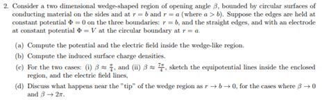 Visualizing And Solving A 2d Laplace Eq Problem Polar Coordinates