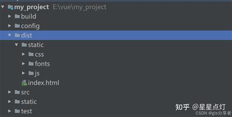 Nginx 部署前端vue项目 知乎
