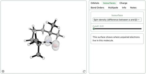Molecular Orbitals Rowan