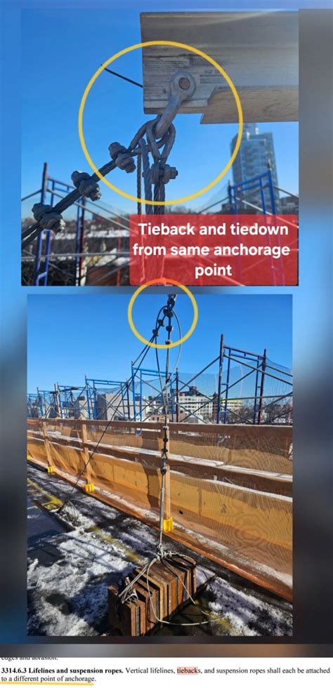 Jason Carmichael On Linkedin A Suspended Scaffold Issue Inspectors Enforce Is The Anchorage