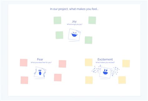 Retrospective Templates For Agile Teams Artofit