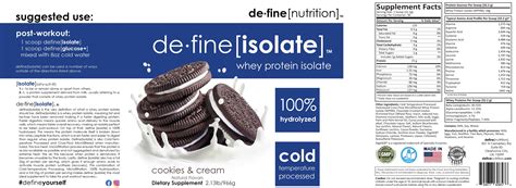 Define Isolate Define Nutrition