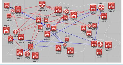figure 2 from mobility issue on octagonal structured zigbee network
