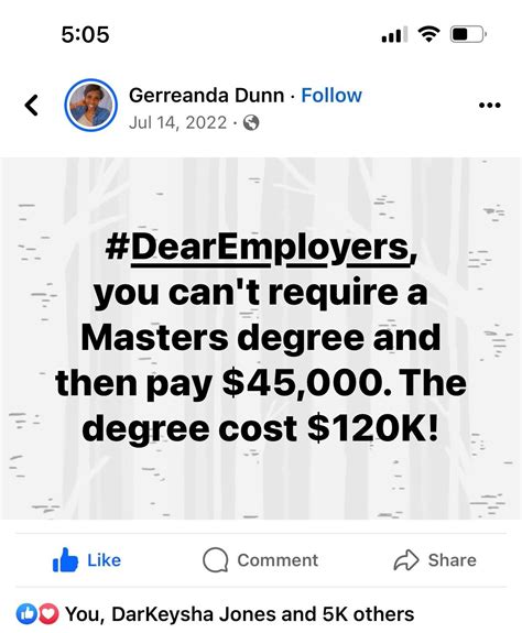 Keshia Howard On Linkedin I Agree