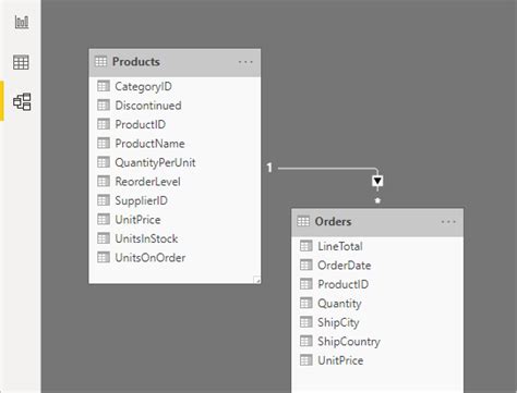 Tutorial Combine Data From Excel And An Odata Feed In Power Bi Desktop