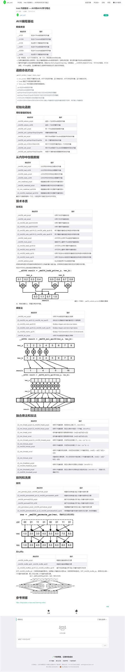 avx和avx2学习笔记 yangxiaofeng的博客