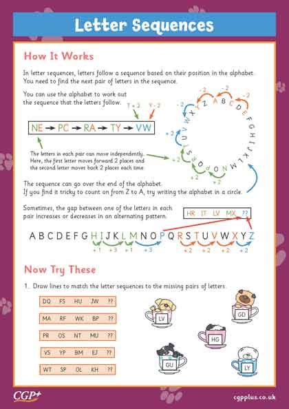Sequence Letters Directions At Kermit Bourdon Blog