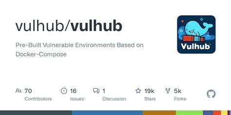 Vulhubnacoscve 2021 29442eviljar At Master · Vulhubvulhub · Github
