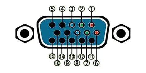 Custom Vga Cable Manufacturer Romtronic