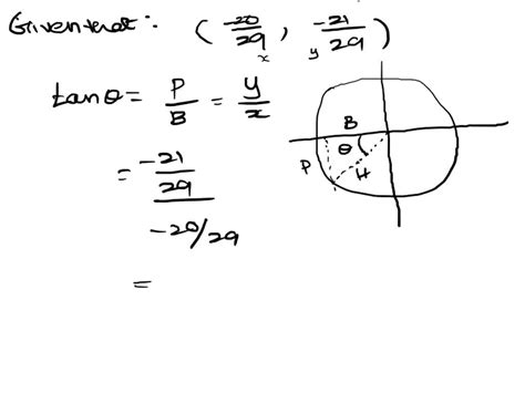 SOLVED Suppose That Theta Is An Angle In Standard Position Whose