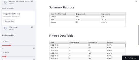 GitHub TulipAggarwal LinkedIn Engagement Analysis This Project Helps In Monitoring The
