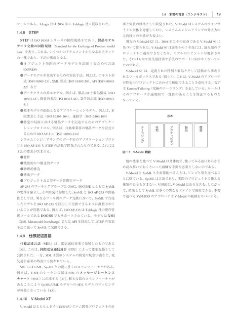 ページサンプル閲覧 達人出版会