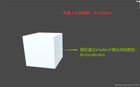 【unity shader入门】6、blend 混合 blend srcalpha oneminussrcalpha csdn博客