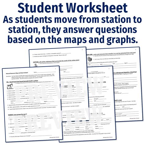 Distribution Of Natural Resources Activity Analyze Maps And Graphs