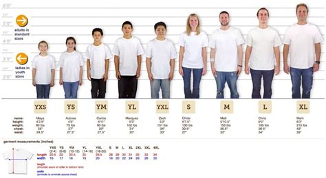 Custom Ink Sizing Chart