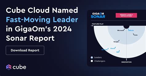 Gigaom Rates Cube A ‘leader For Semantic Layers And Metrics Stores