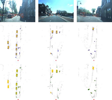 Figure From LXL LiDAR Excluded Lean D Object Detection With D Imaging Radar And Camera