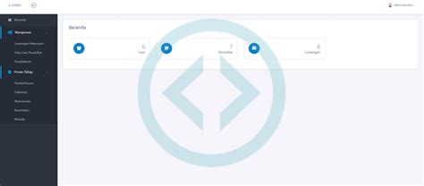 source code sistem informasi lowongan kerja berbasis web bale kode
