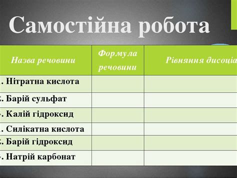 Швидкість хімічної реакції залежність швидкості реакції від різних чинників презентація з хімії