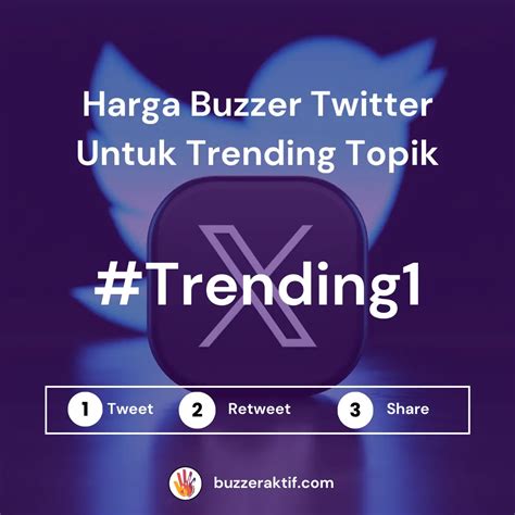 Harga Buzzer Twitter Untuk Trending Topik