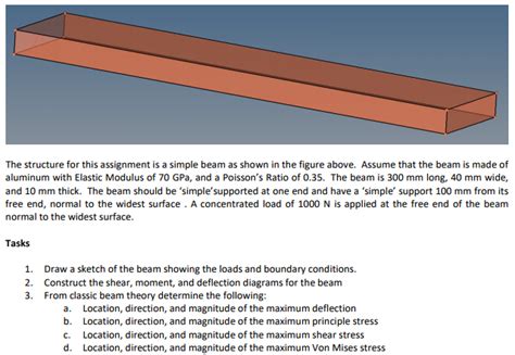 Solved The Structure For This Assignment Is A Simple Beam As Chegg