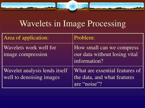 ppt some applications of wavelets powerpoint presentation free