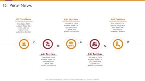 Oil Price News In Powerpoint And Google Slides Cpp PPT Sample