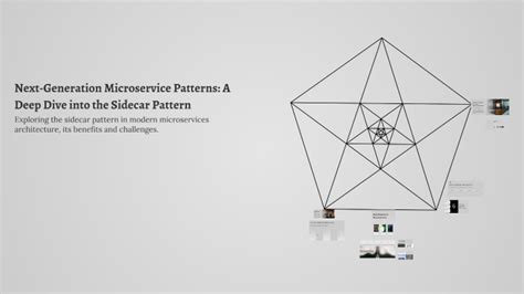 Next Generation Microservice Patterns A Deep Dive Into The Sidecar