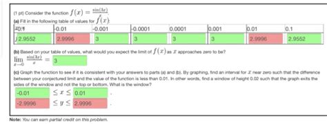 solved consider the function f x sin 3x x fill in the