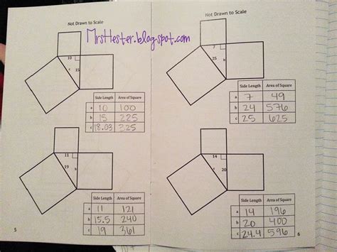 Mrs Hester S Classroom Pythagorean Part 2