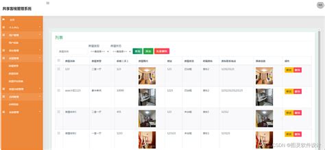 基于java的共享客栈管理系统 csdn博客