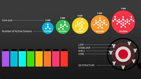 Samsung QD OLED Vs QLED TVs Whats The Difference SamMobile